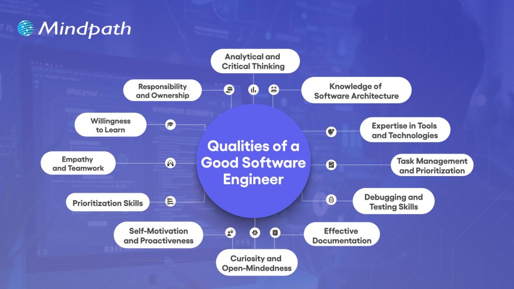 Top Qualities of a Good Software Engineer